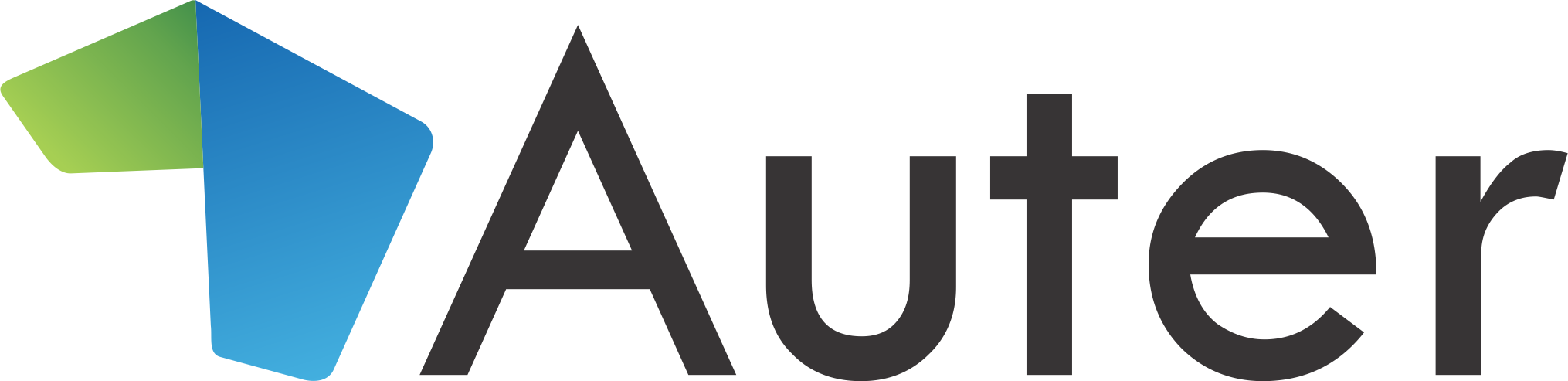 Gestão Aeroportuária – Auter – Auter